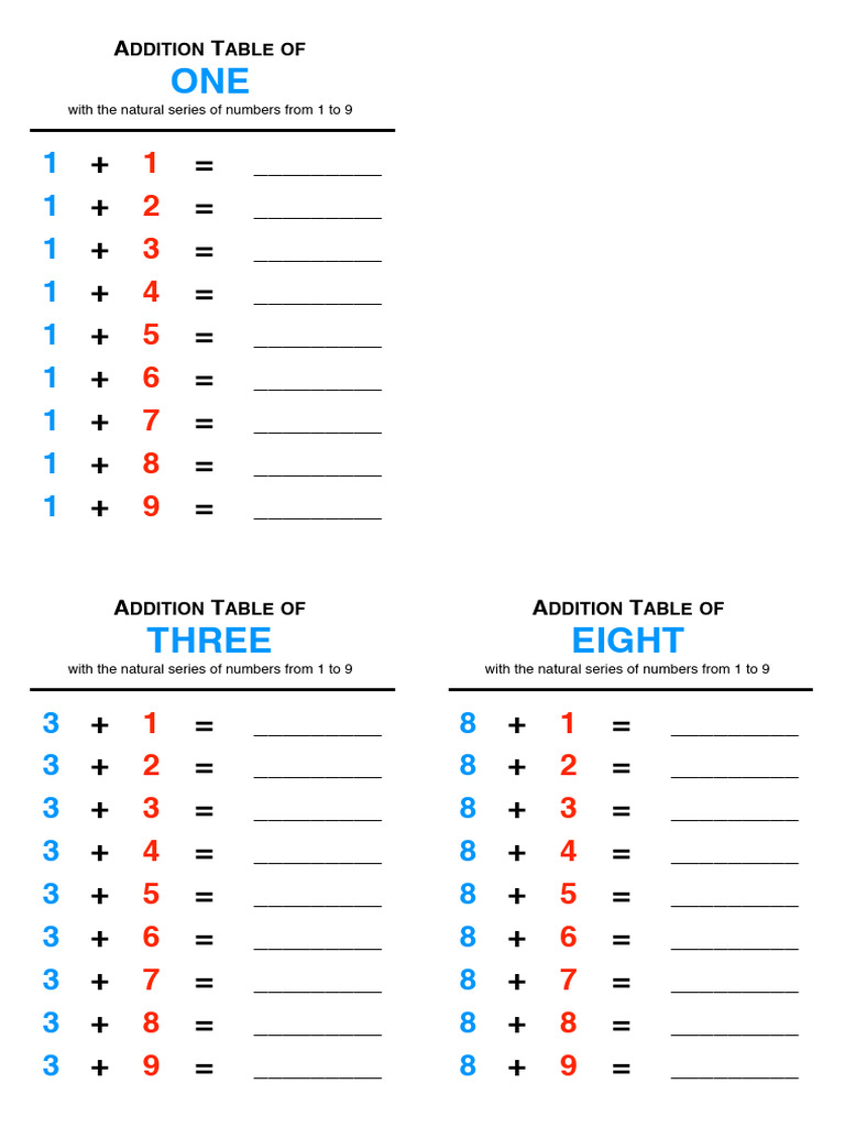 Addition Tables 1 to 9 Workbook | PDF