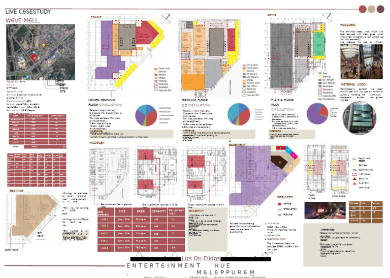 Case Study Sheet 1 | PDF