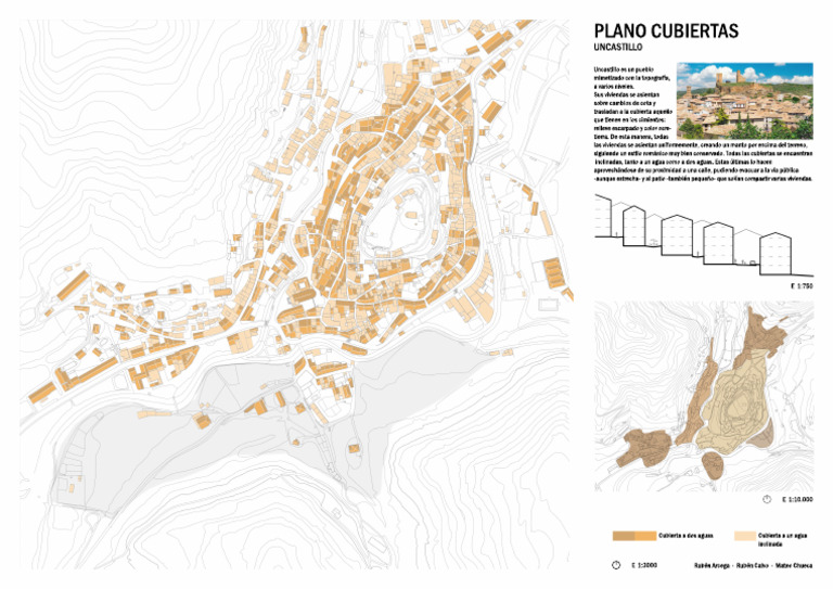 Plano Cubiertas | PDF