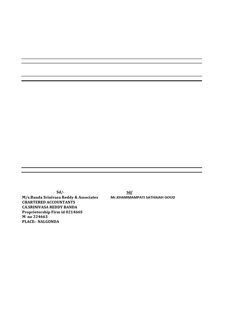 P&L A.C Bal Sheet FY23-24 | PDF | Income Statement | Expense