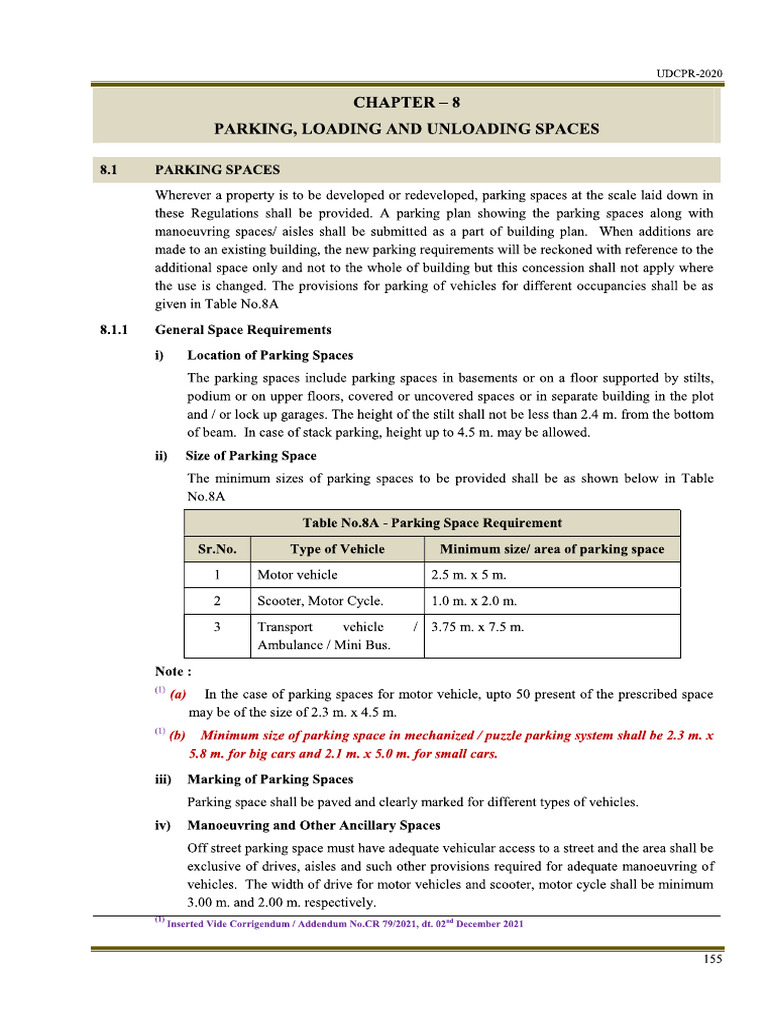 DCPR Rule 2022 For Parking | PDF