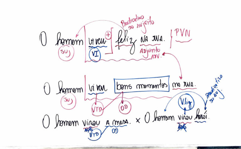 Adobe Scan 3 de Fev. de 2025 | PDF