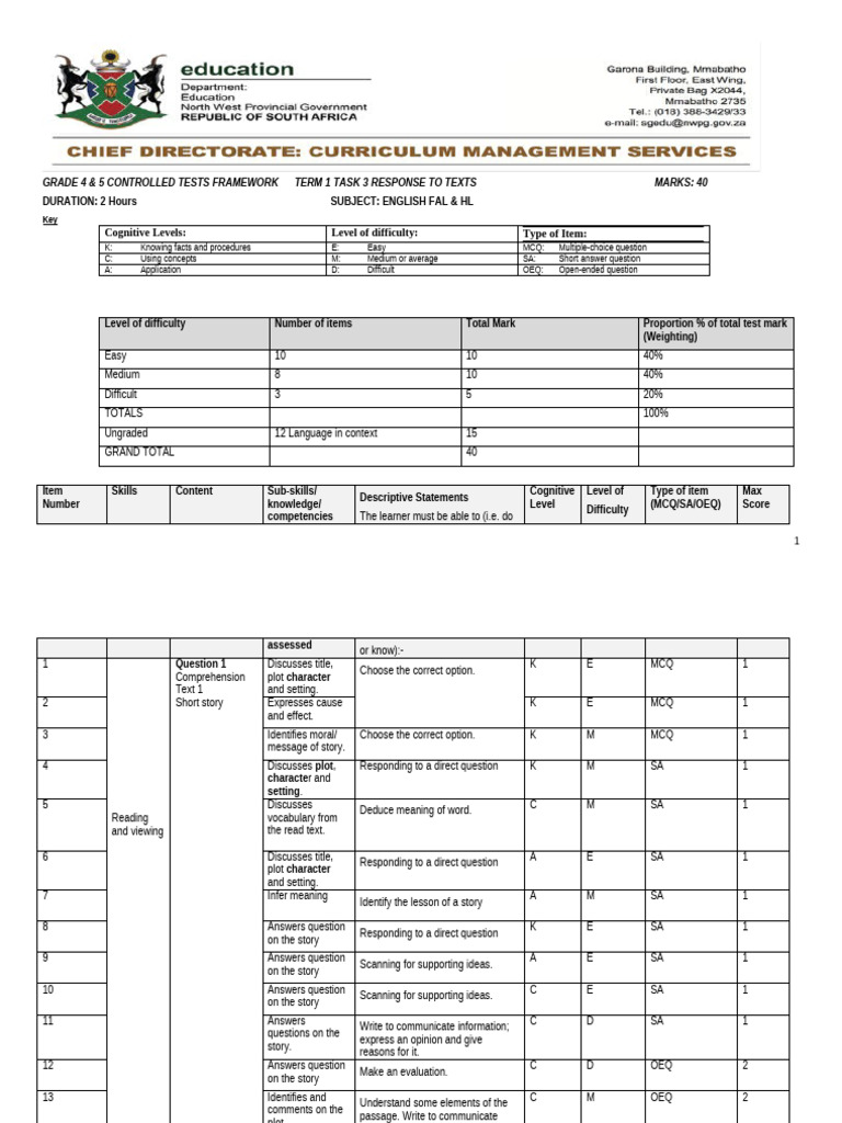 Grade 4 English FAL Test Framework | PDF | Multiple Choice | Question