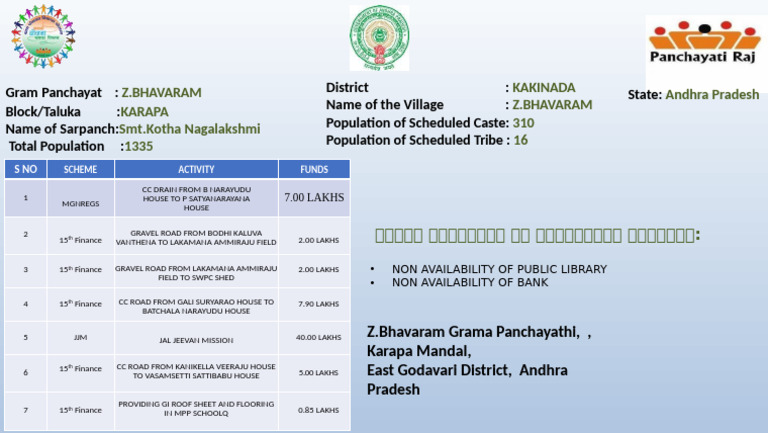 GPDP Information Board 2025.Ptx | PDF