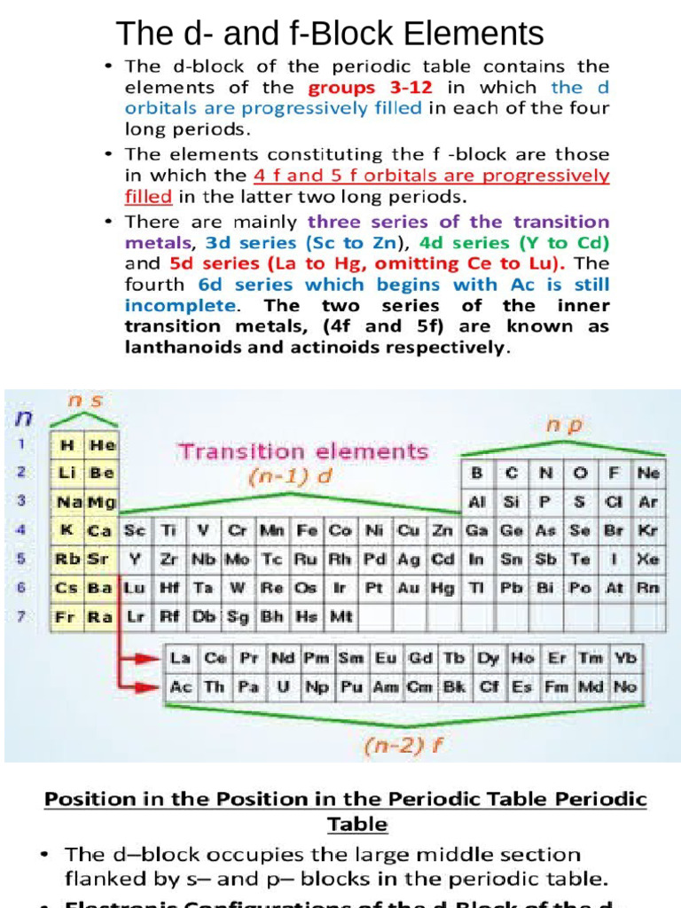 School Management Web Application | PDF