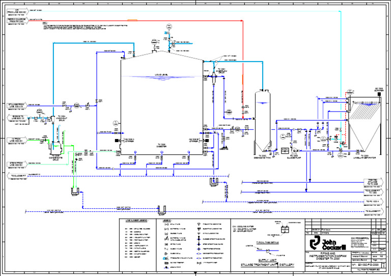 E01032-PID-2030 Rev 0 Digester TK2030-Format A1 | PDF | Hydraulic ...