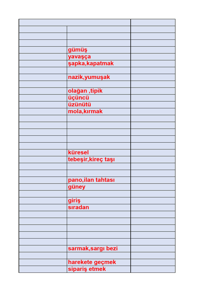 Elementary A2 1000 Word Bit List | PDF