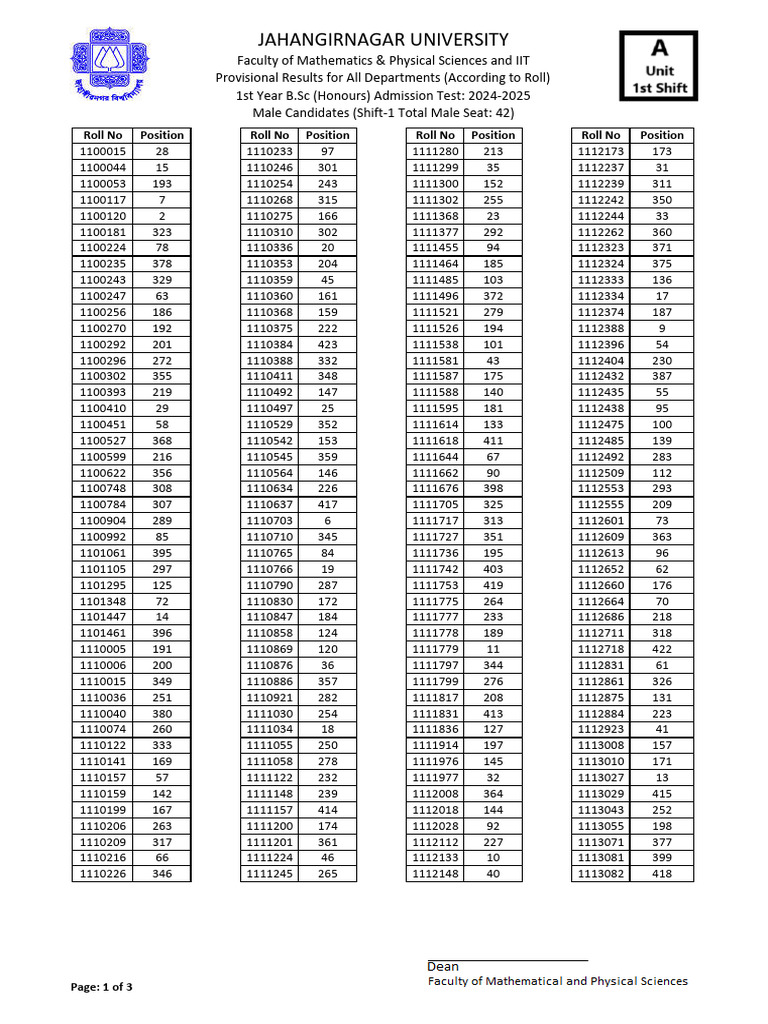 JU_Admission_test_2024_2025_A_Unit_Shift_1_result_Date_12_02_2025_Male ...
