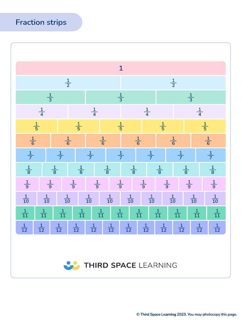 Fractions Strips | PDF
