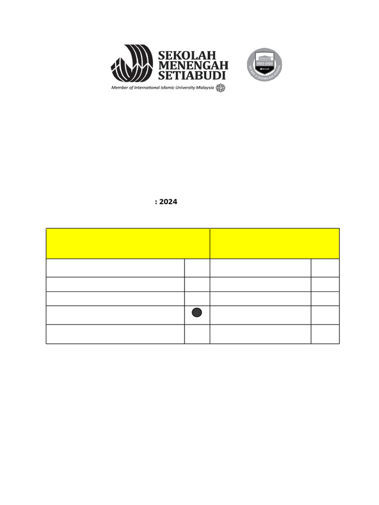 Skema Jawapan Ppsa Sejarah Form 1 2024 | PDF