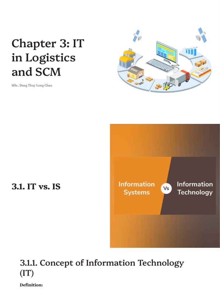 Chapter 3 IT in Logistics and SCM | PDF | Logistics | Supply Chain Management