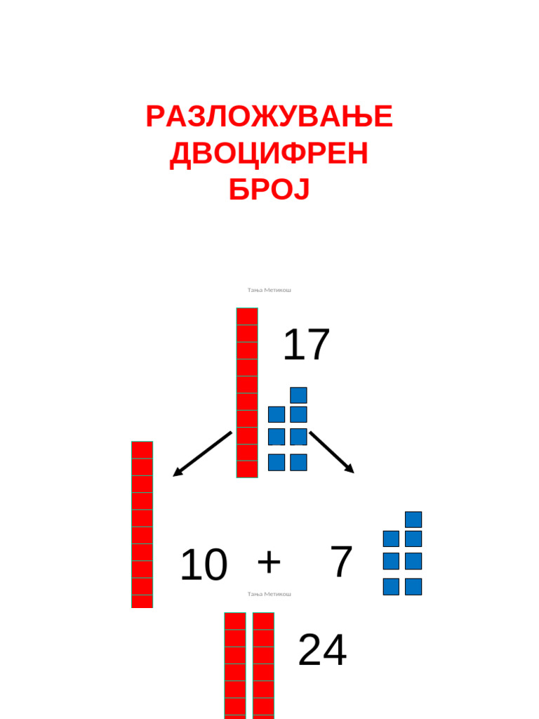 Razlozuvanje Dvocifreni Broevi | PDF