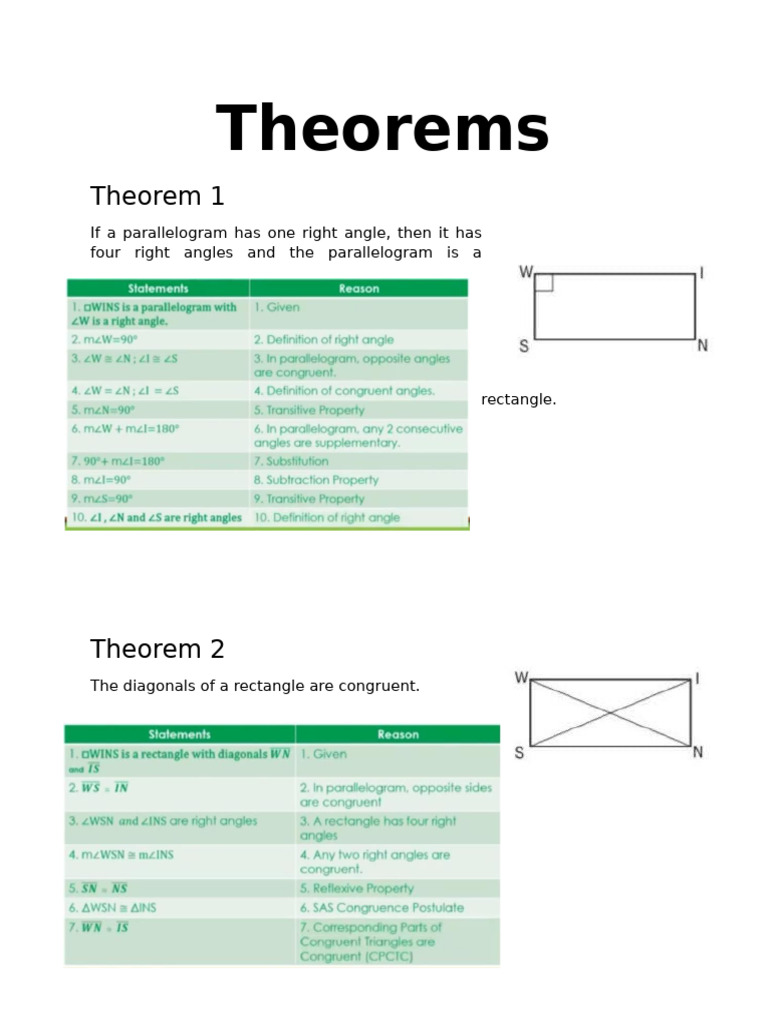 Theorems | PDF