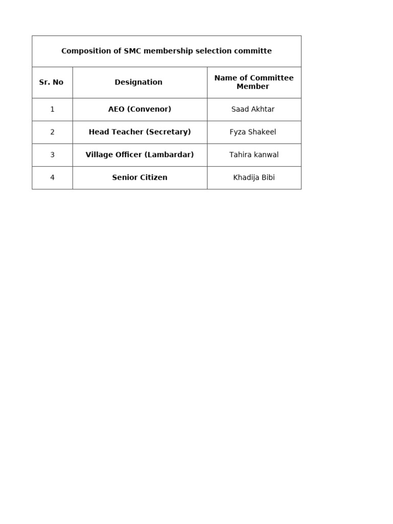 SMC Membership Selection Committe-3 | PDF