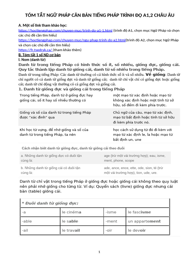 Tóm Tắt ND Và Link Học TP A1,2 | PDF