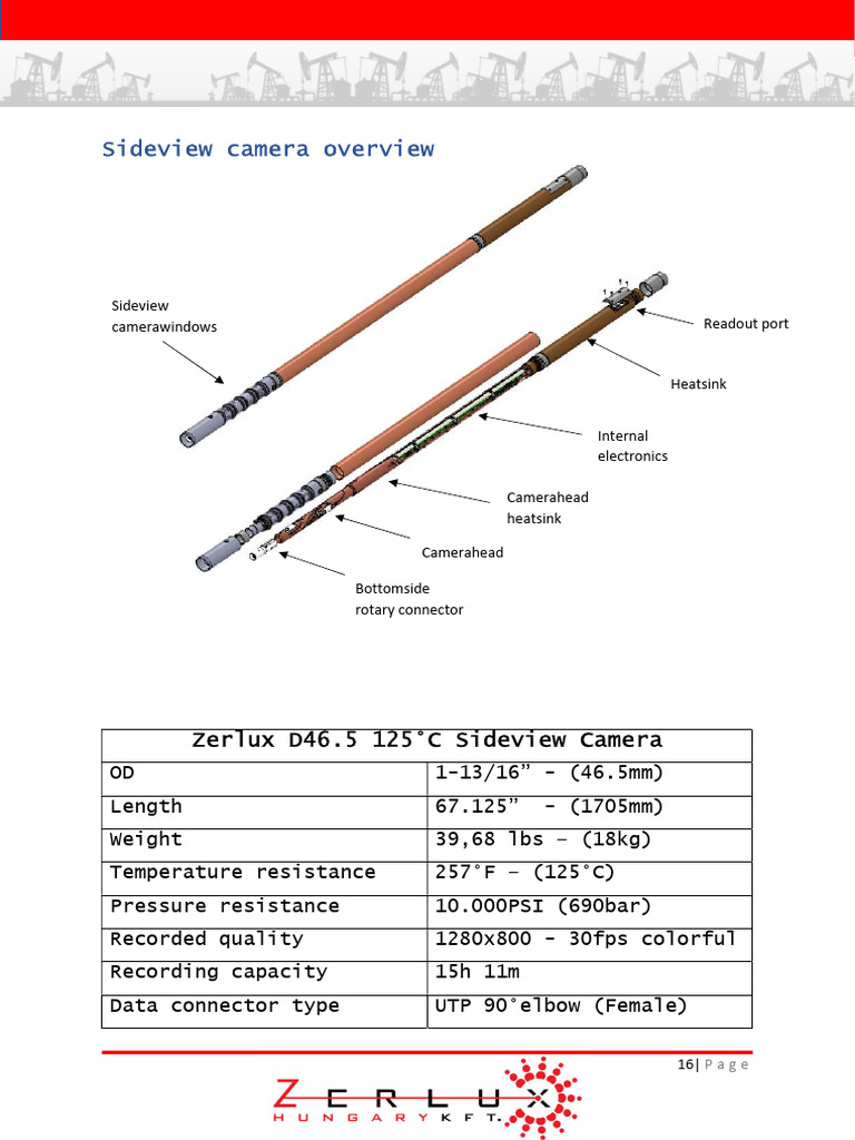 Sideview Datasheet | PDF