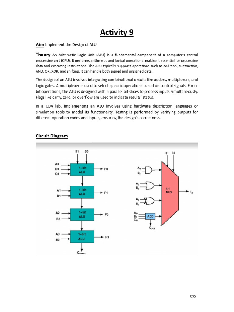 ALU Design and Implementation Guide | PDF