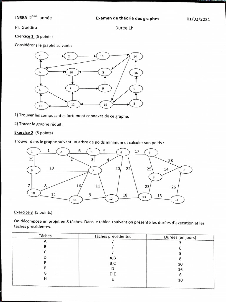 EXAMEN de Théorie Des Graphes 2021 (1) 01-Feb-2021 12-35-30 | PDF