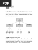 A To Z Name Place Animal Thing India | PDF