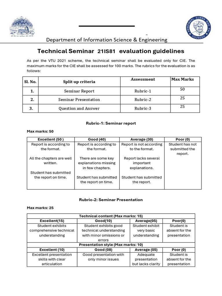 Rubrics For Technical Seminar | PDF | Evaluation | Educational ...