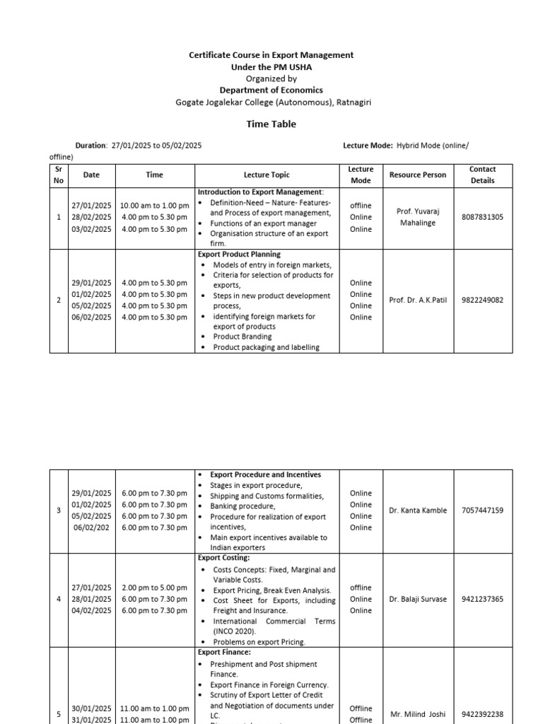 Export Management Lecture Time Table | PDF | Exports | Letter Of Credit