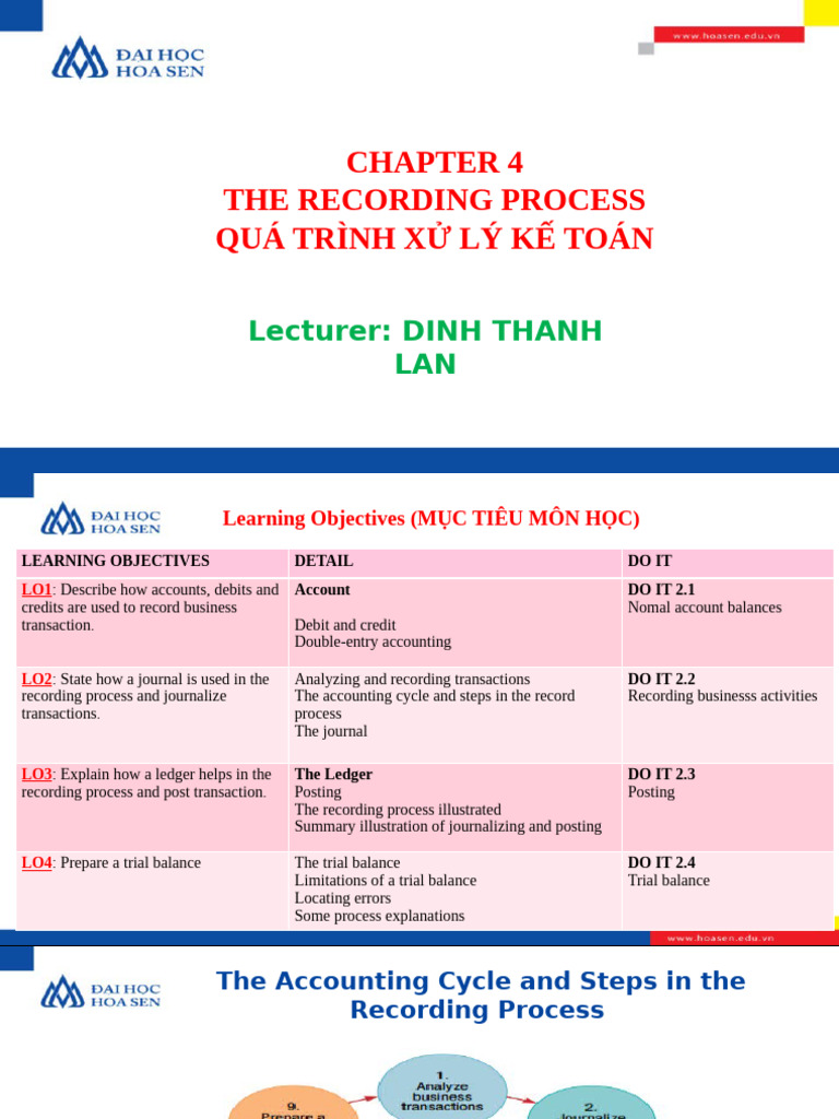Understanding the Accounting Process | PDF | Debits And Credits | Accrual