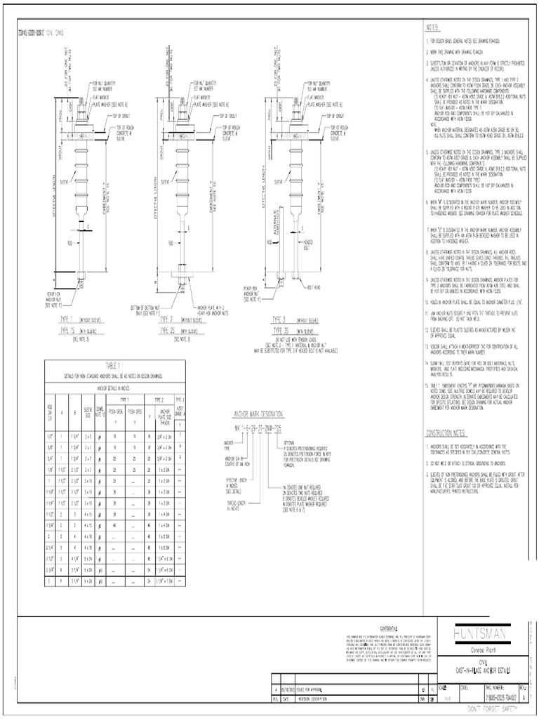 Standrad DWG Concrete-3 | PDF