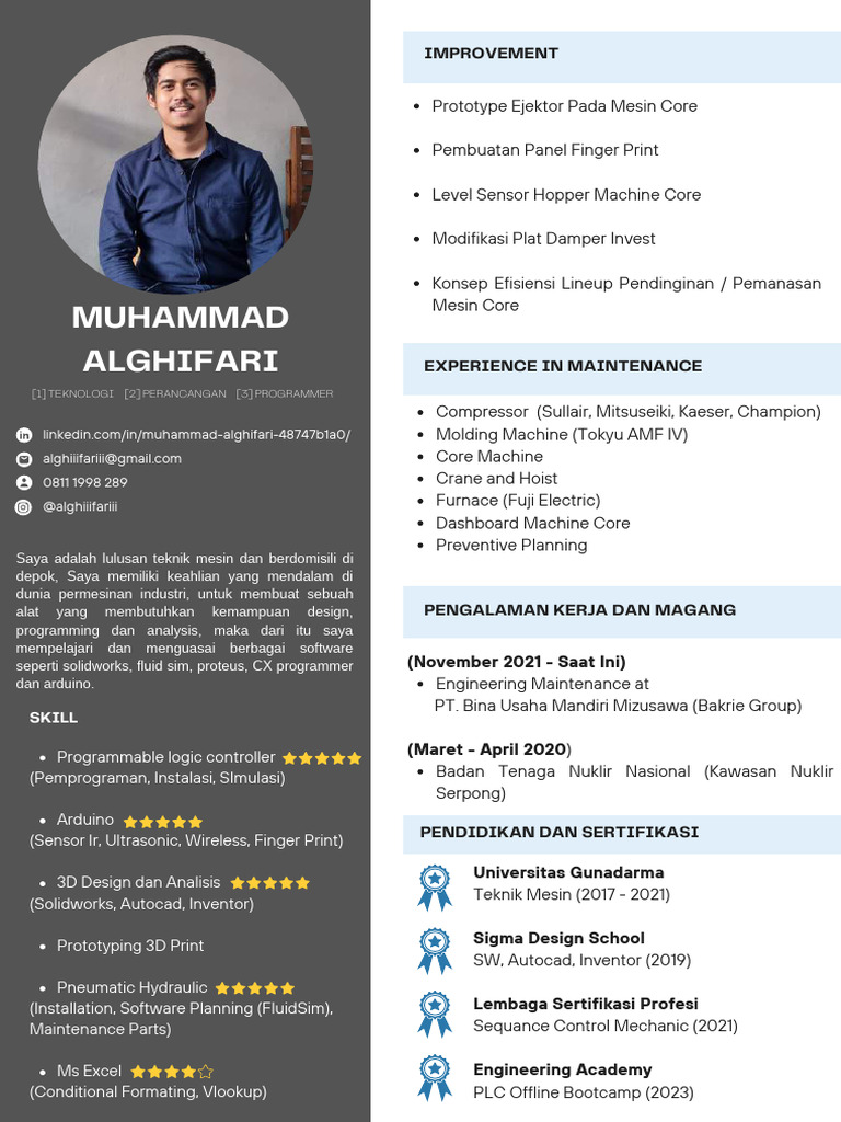 CV_Muhammad_Alghifari-1 | PDF