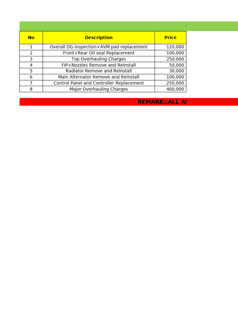 DG Inspection and Repair Quotation | PDF