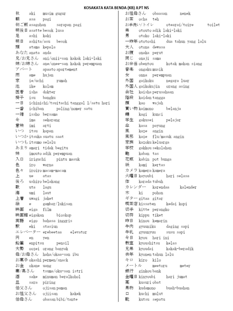 Kosakata KB N5 | PDF
