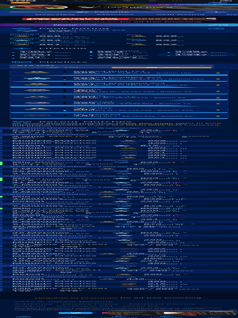 Jay The Pro 9's Rocket League Stats - Rocket League Tracker | PDF