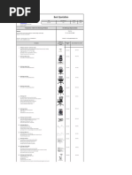 SC-300 Official Course Study Guide | PDF | Microsoft Azure | Active ...