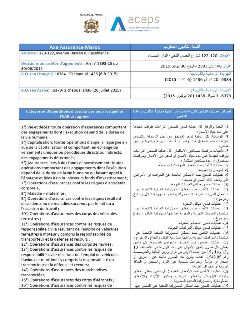 Axa Assurance Maroc | PDF