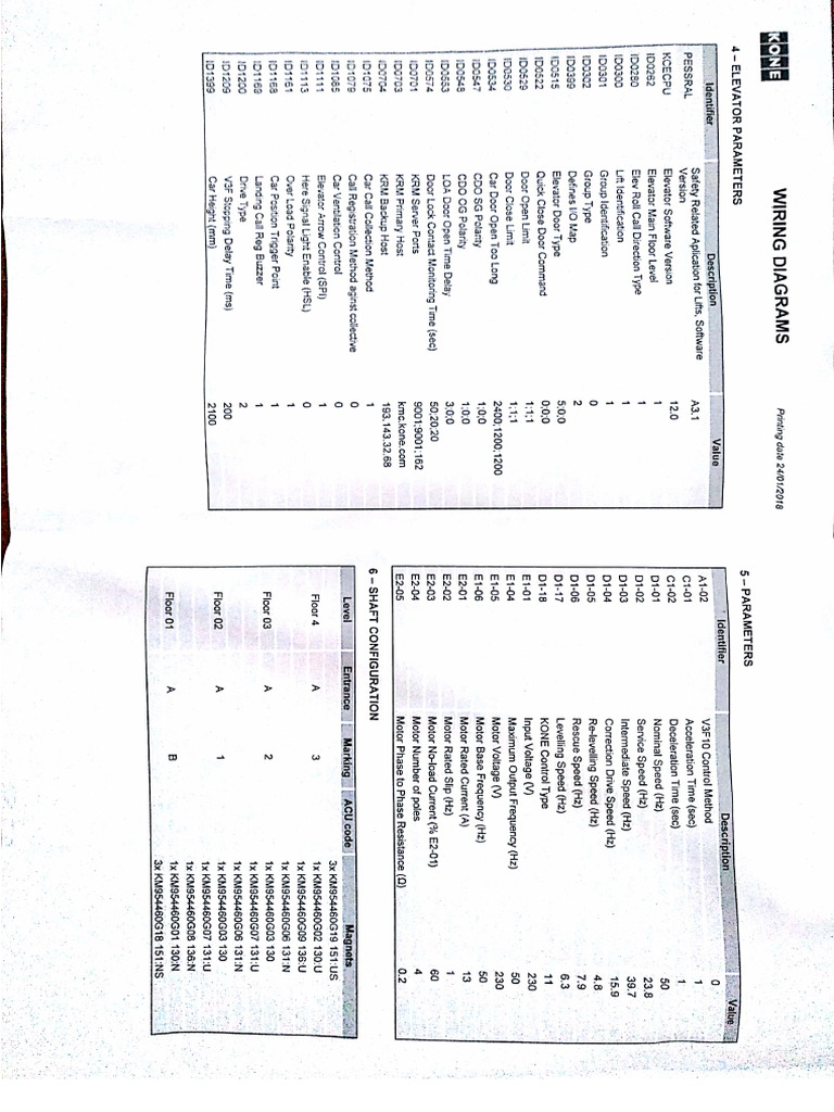 Kone Kce Diagramas | PDF