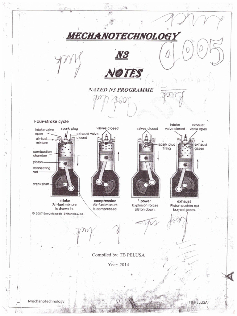 Mechanotechnology n3 Study Guide-1 054059 | PDF