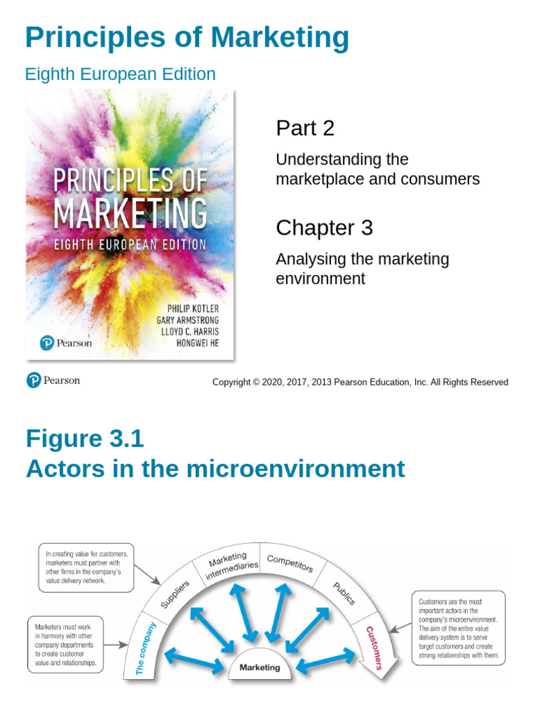 9781292269573_pp03 | PDF