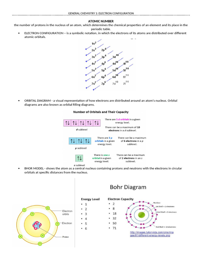 General Chemistry Lesson 5 Electron Configuration Pdf