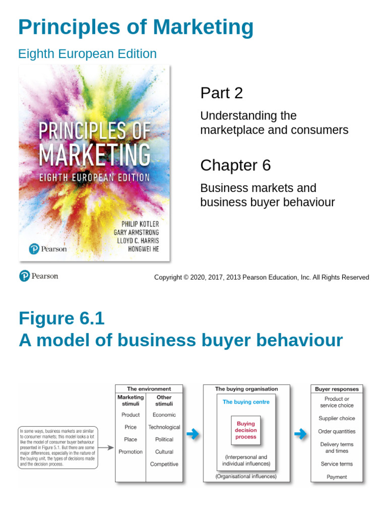 9781292269573_pp06 | PDF