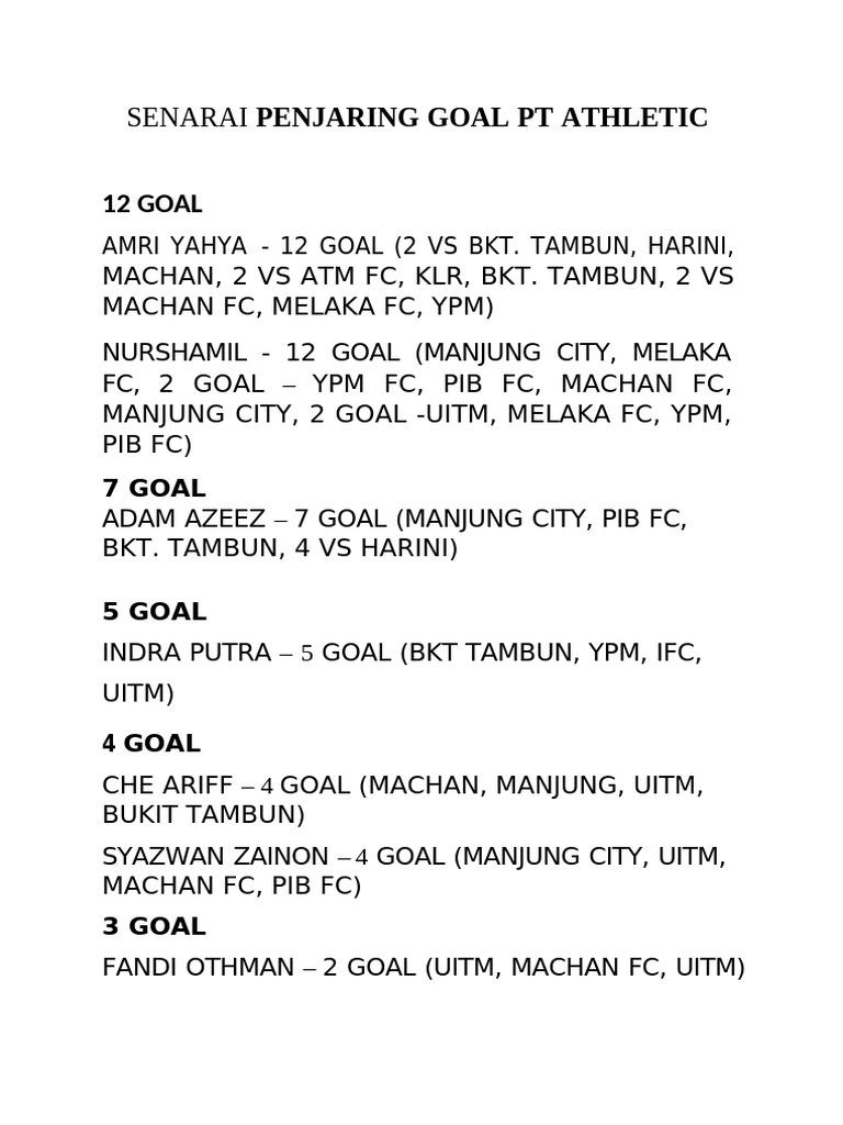 Penjaring Goal dan Kad Kuning PT Athletic | PDF