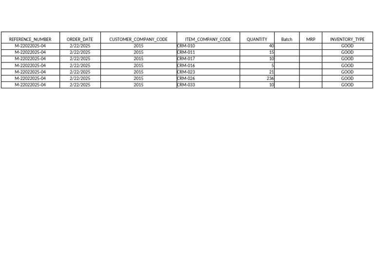 Wms Test Sheet 1 | PDF