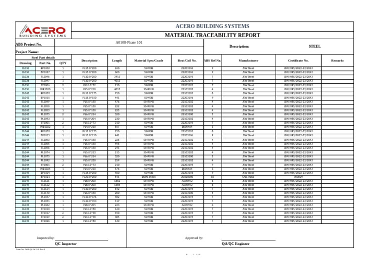 Material Traceability Report - 11 | PDF | Steel