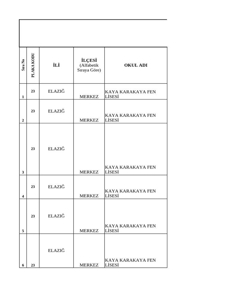 Doğru Eğitim, Doğru Okul | PDF
