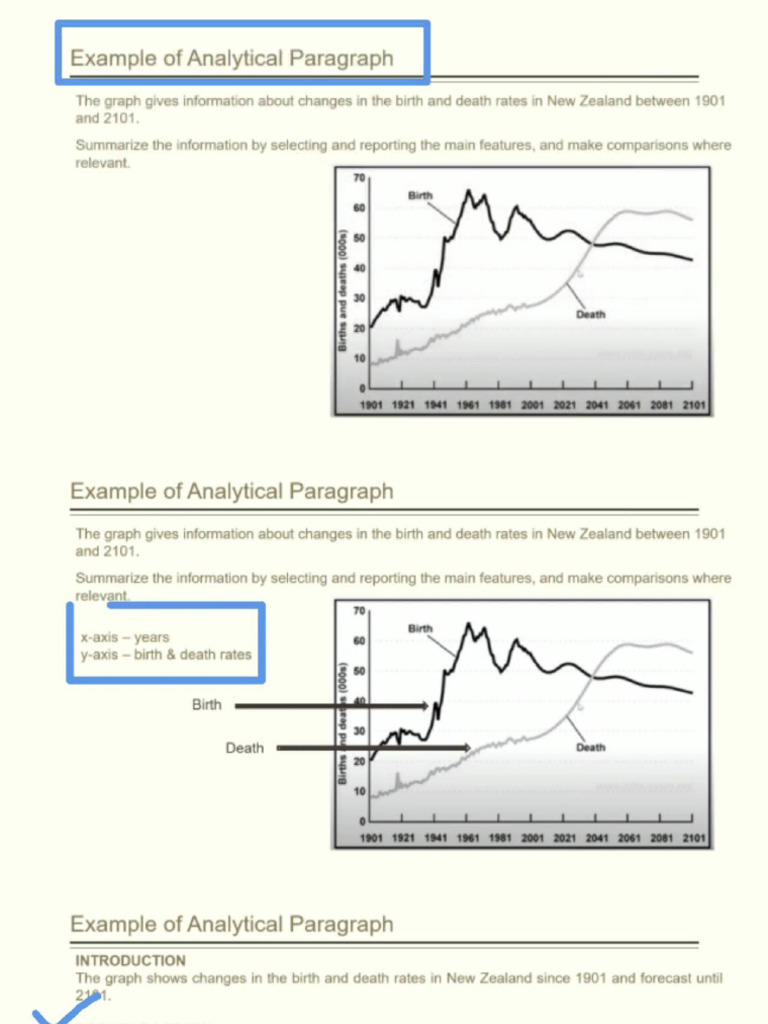 On Analytical Paragraph Writing | PDF