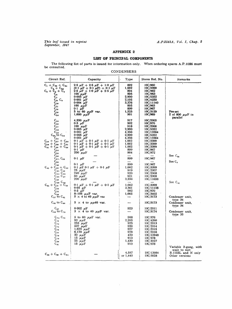 1677e R1155 Parts List | PDF