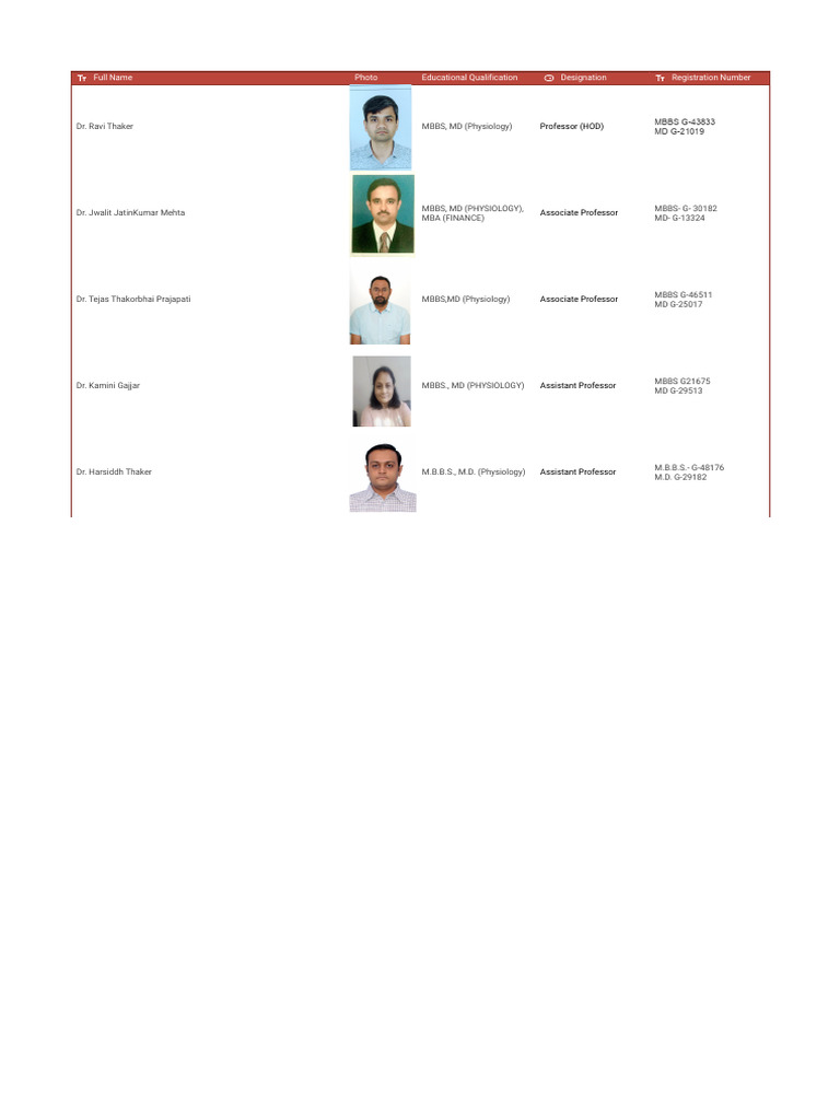 Physiology Faculty Credentials List | PDF
