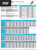 HEATCON - Materials Catalog | PDF | Composite Material | Building Materials