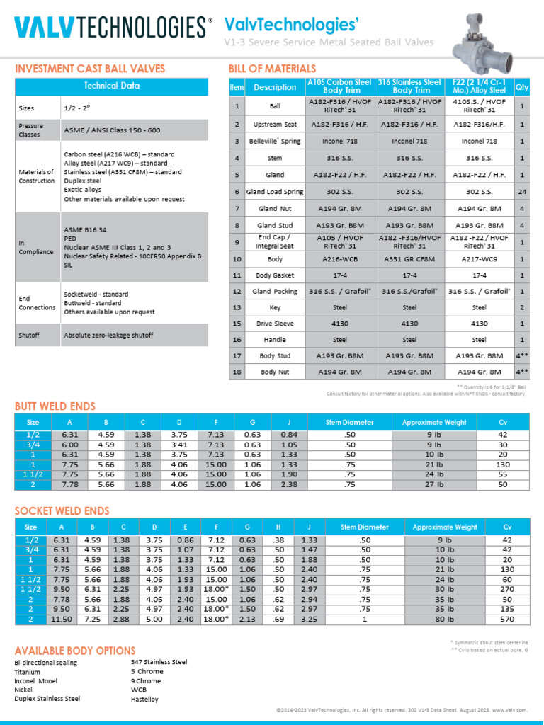 302 V1-3-Cut-Sheet Aug.2023 V4 | PDF | Valve | Stainless Steel