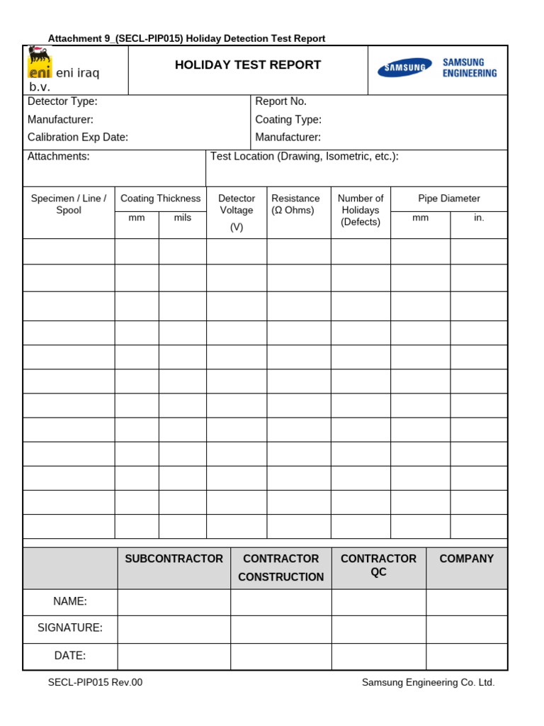 Attachment 9 - (SECL-PIP015) Holiday Detection Test Report | PDF