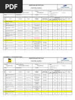 Fat and Sat Testing Protocols | PDF | Verification And Validation