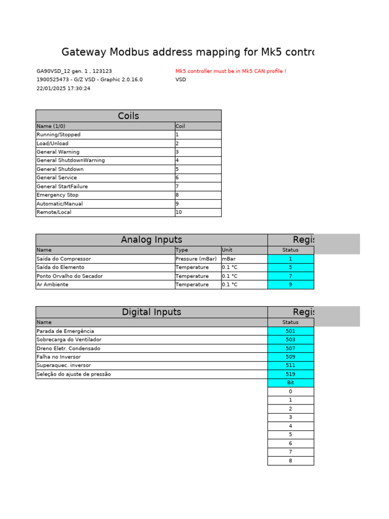 GA90VSD - 12 Gen. 1 Modbus | PDF | Computer Architecture | Computer Engineering